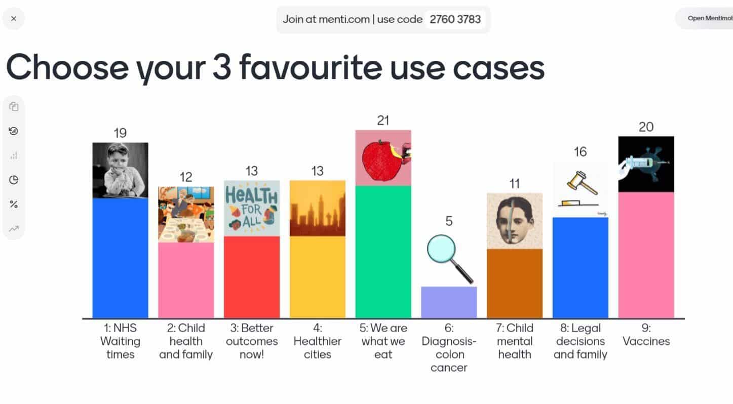 DARE UK scientific use cases workshop report published - DARE UK